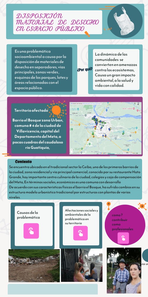 Problemática Socio ambiental