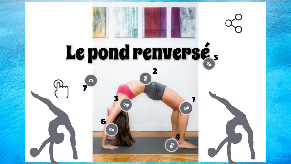 pont renversé | Genially