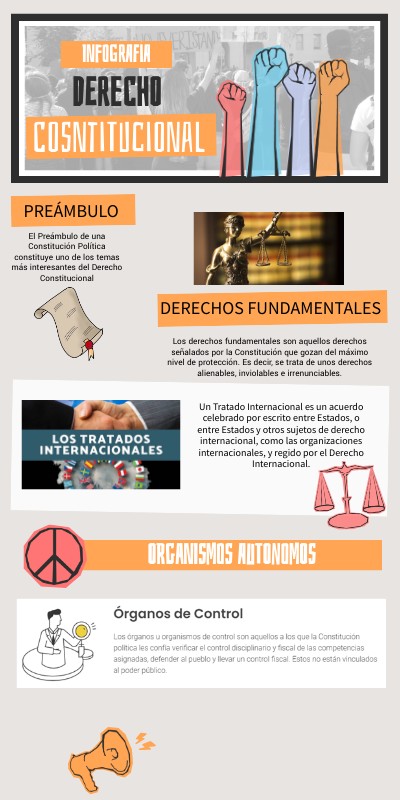 INFO DERECHOS HUMANOS | Genially