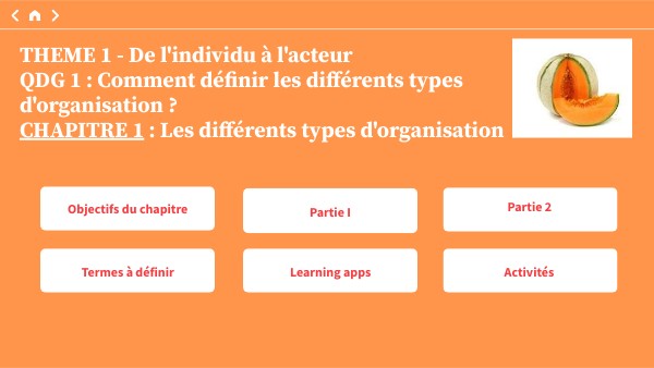 SDGN Chapitre 1 T1 | Genially