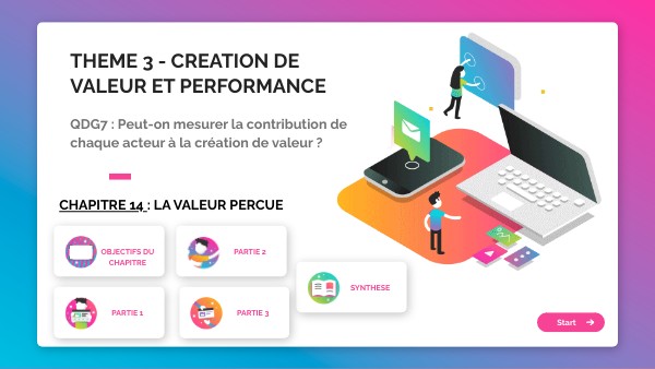 SDGN Chapitre 14 T3 | Genially