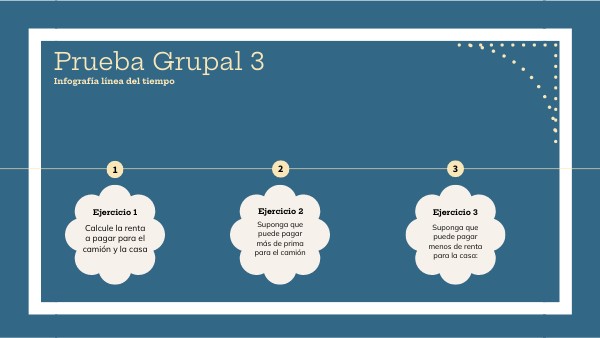 Prueba grupal 3 | Genially