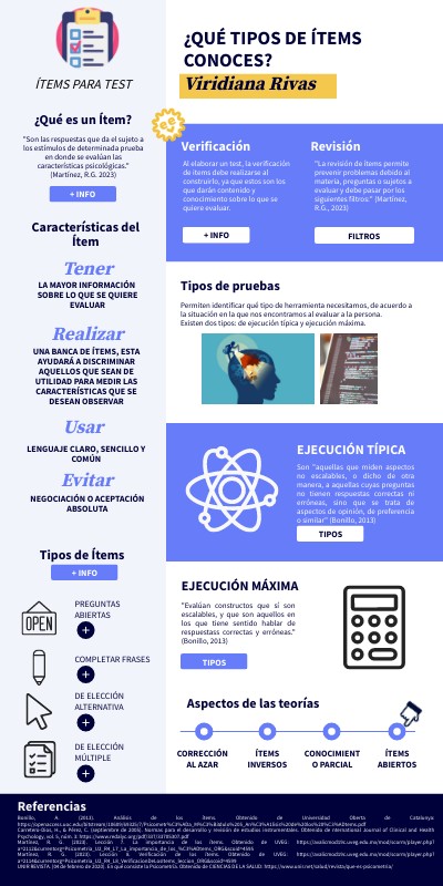 Reto ¿Qué tipos de ítems conoces? | Genially