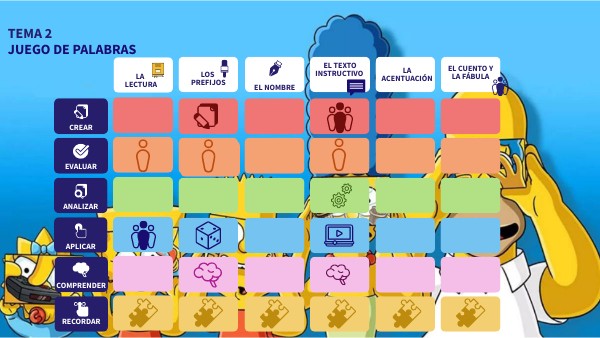 Copia - tema 2 lengua 6B 2022