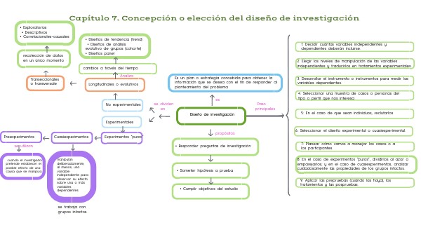 Capítulo 7 | Genially