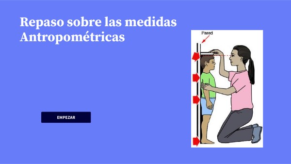 Repaso de las Medidas Antropométricas | Genially