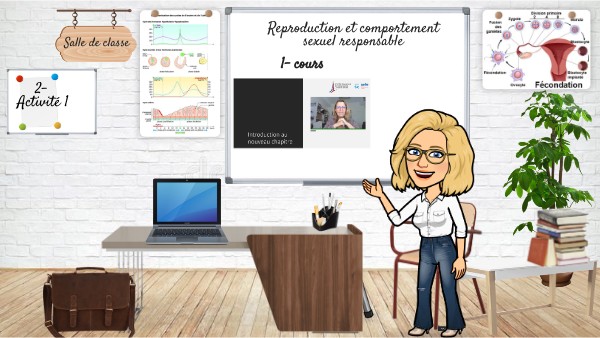 Introduction au chapitre 2 | Genially