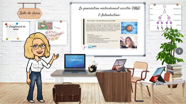 La PMA-SVT | Genially