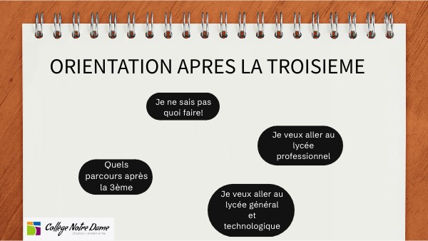 orientation | Genially