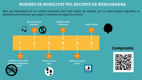 RULE LIST | Genially