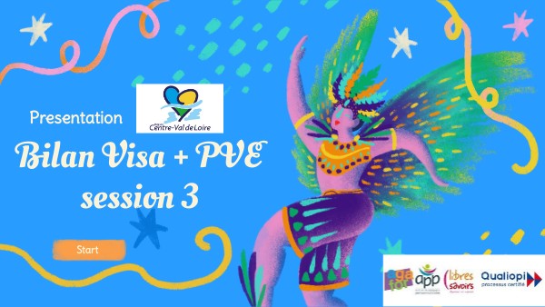 VISA + PVE Session 3 | Genially