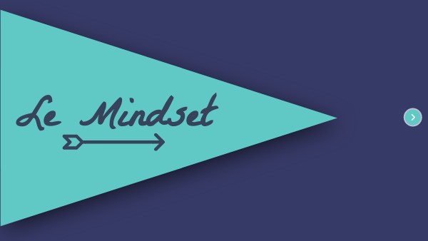Le Mindset | Genially