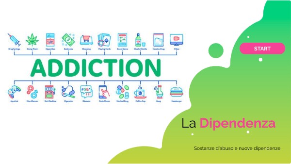 LE DIPENDENZE | Genially