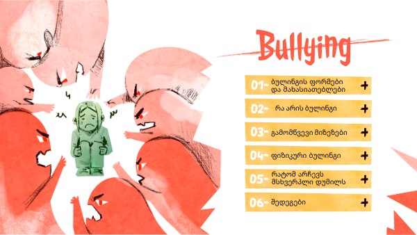 BULLYING INFOGRAPHIC | Genially