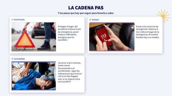 LA CADENA PAS | Genially