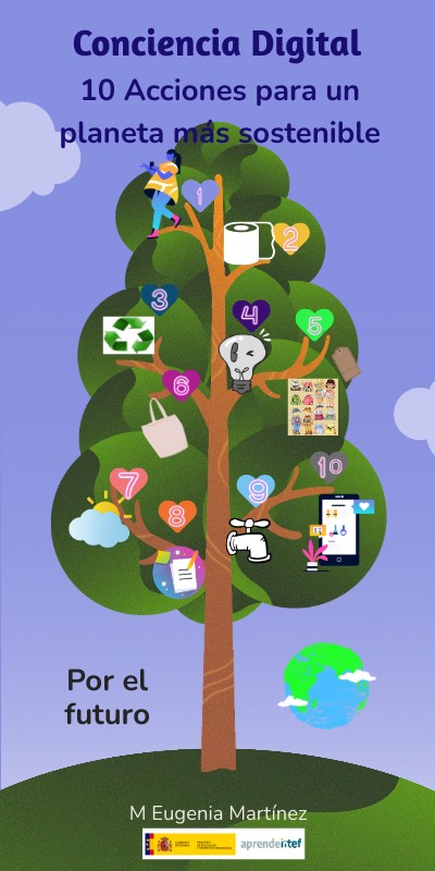 Conciencia Digital