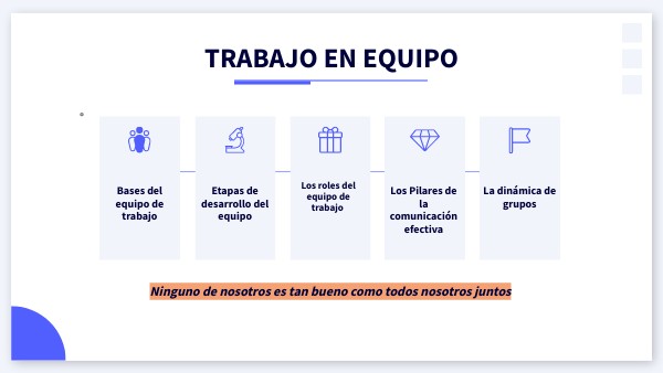 BASIC SHAPES TIMELINE | Genially