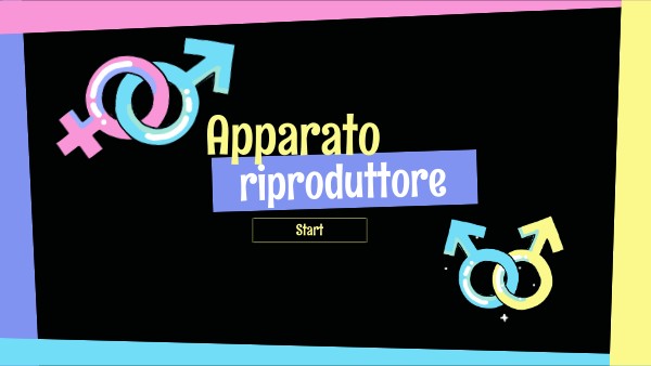 APPARATO RIPRODUTTORE PRESENTAZIONE | Genially