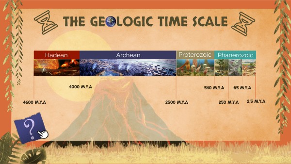 the geologic time scale | Genially