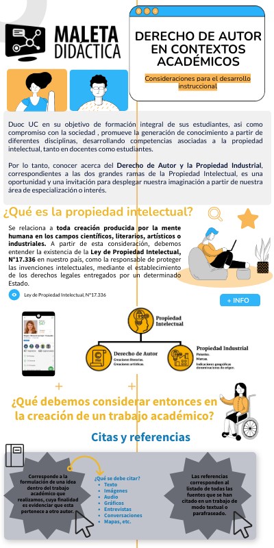 INFO APA DUOC UC
