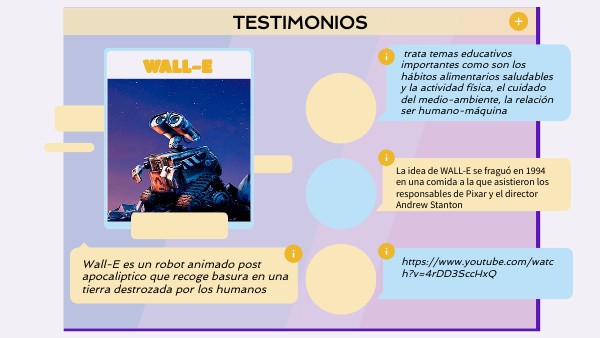 WALL-E | Genially