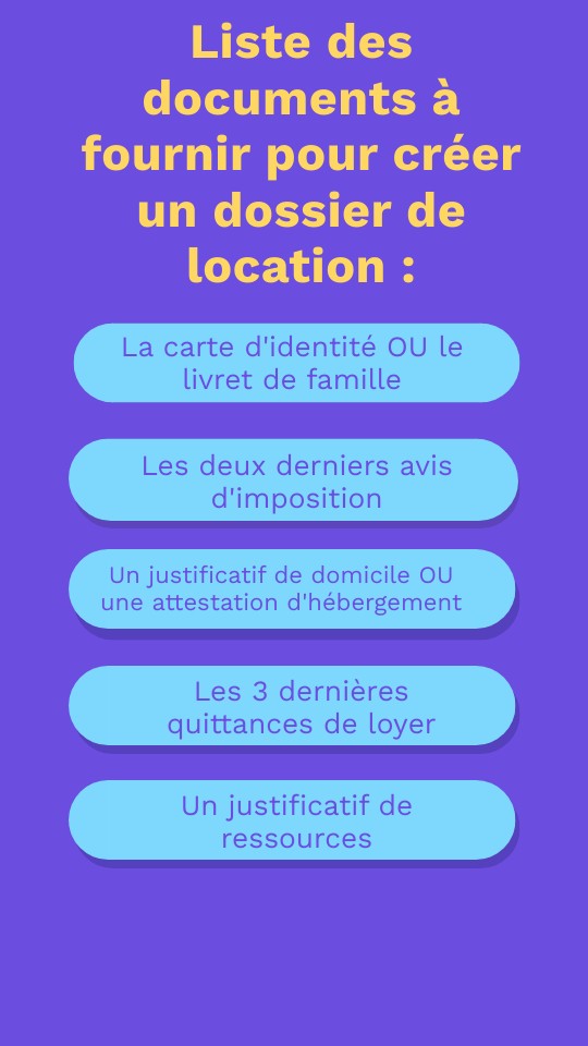 Dossier de location | Genially
