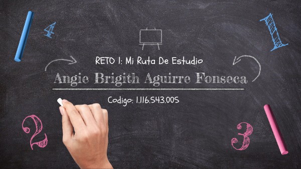 Mi Ruta De Estudio | Genially