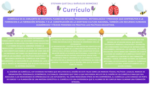 Currículo | Genially