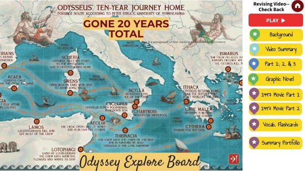 Odysseus' Journey | Genially