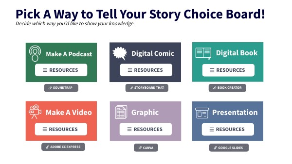 Choice Board - 1.7B.3 Start with the End in Mind