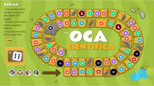 JUEGO DE LA OCA | Genially