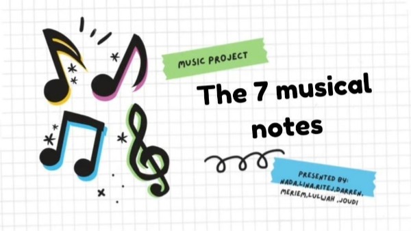 the 7 musical notes