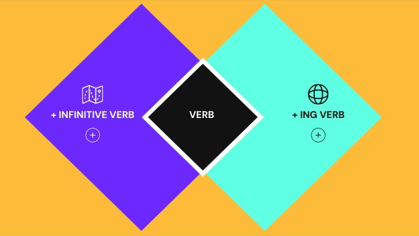V+INF/V+ING