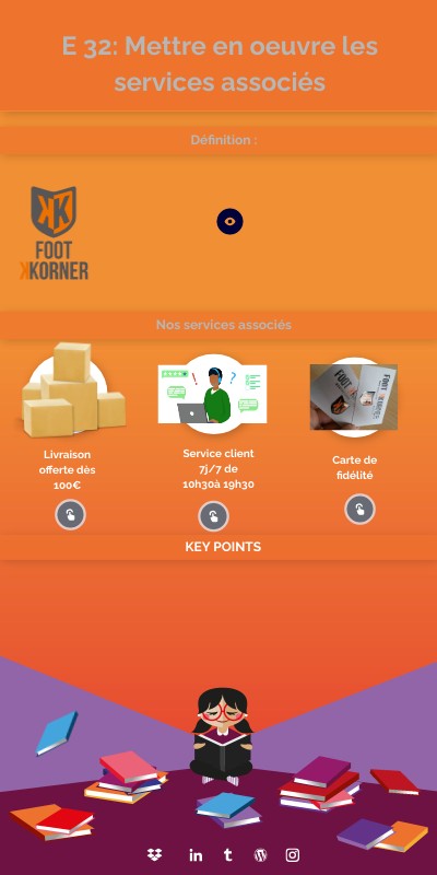 E32 Présentation num