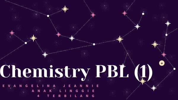 Chemistry pbl (1) | Genially