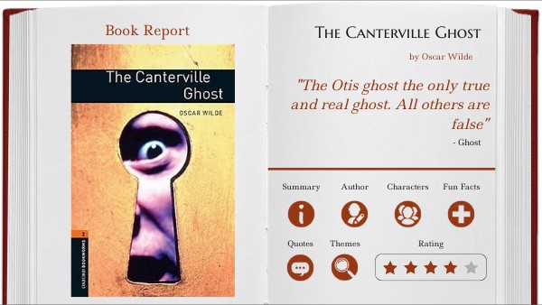 the canterville ghost