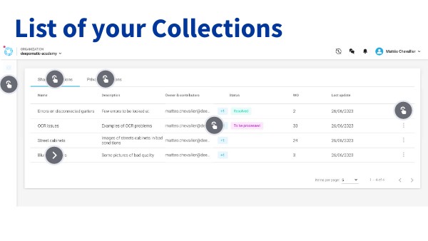 Visualize Collection