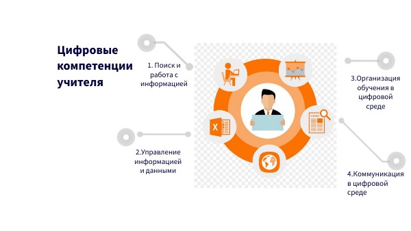 Copy - BASIC PRESENTATION