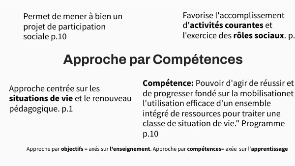Approche par Compétences | Genially