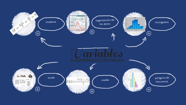 U4_Act10_Gujsarem_Reyes