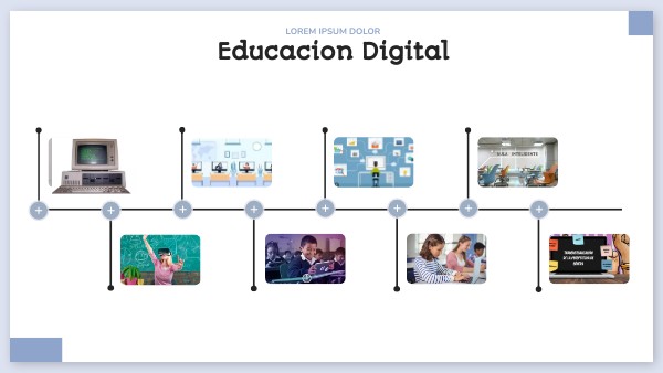 TIMELINE EDU COLOR | Genially