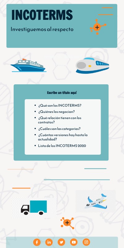 INCOTERMS INVESTIGAR | Genially