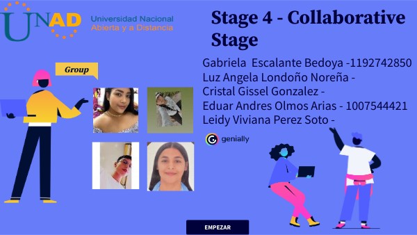 Ingles B1+ | Genially