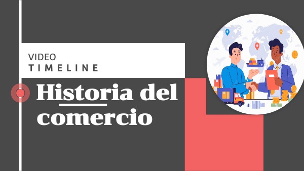 Historia del comercio. | Genially