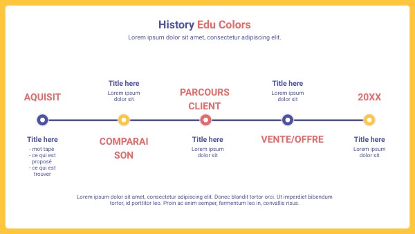 HISTORY COLORS | Genially