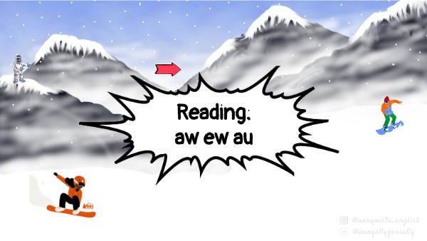 read aw au ew | Genially