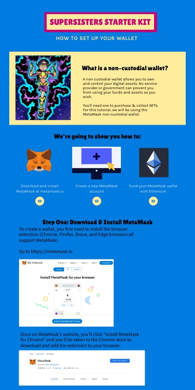 SuperSister Start Kit