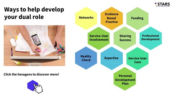 Balancing Commitments Activity