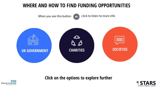 Funding Opportunities | Genially