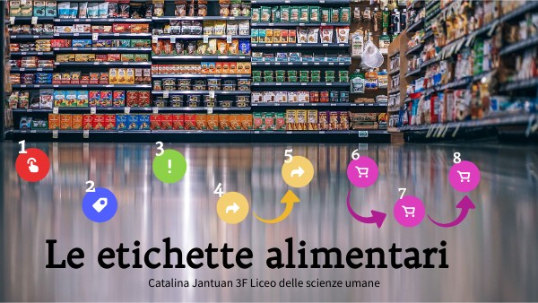 le etichette alimentari | Genially